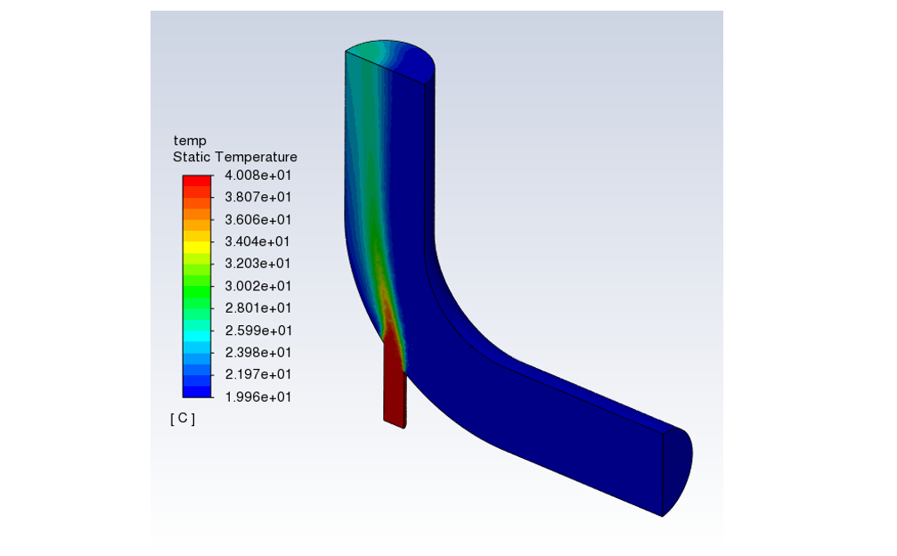 PyFluentを使ってみた（その2） | RCCM 流体グループ