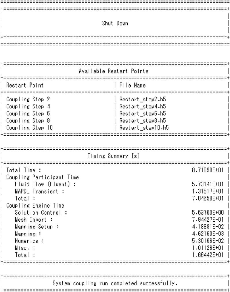 PySystemCouplingを触ってみました | RCCM 流体グループ
