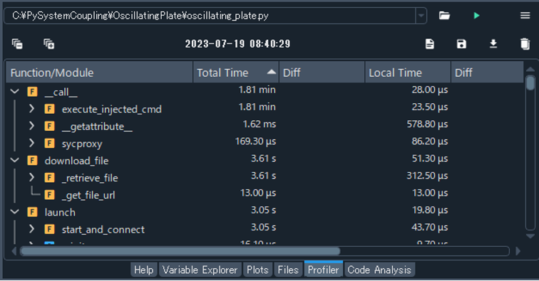PySystemCouplingを触ってみました | RCCM 流体グループ