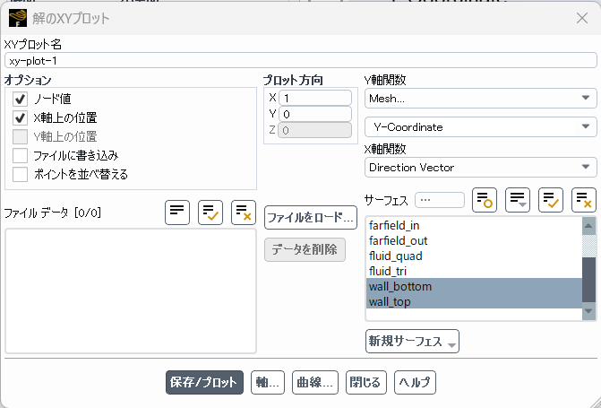 等価な流体力ベクトルの図表示 | RCCM 流体グループ